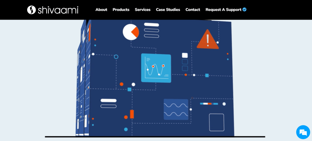 Best IT Software in India for Your Business - Get Free Demo