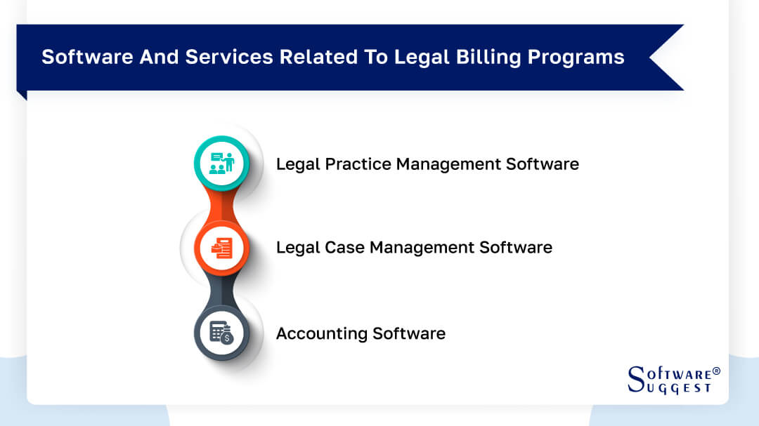 Best Legal Billing Software in India for 2025 - Get Free Demo