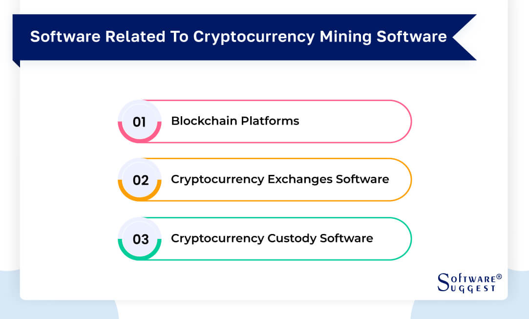 Best Cryptocurrency Mining Software in India for 2025 - Get Free Demo