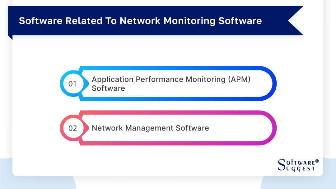Best Network Monitoring Software in 2025 | Free Demo