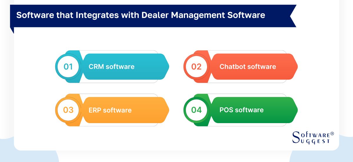 Best Dealer Management System in India for 2025 - Get Free Demo