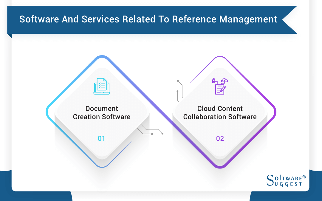 Best Reference Management Software in India for 2025 - Get Free Demo