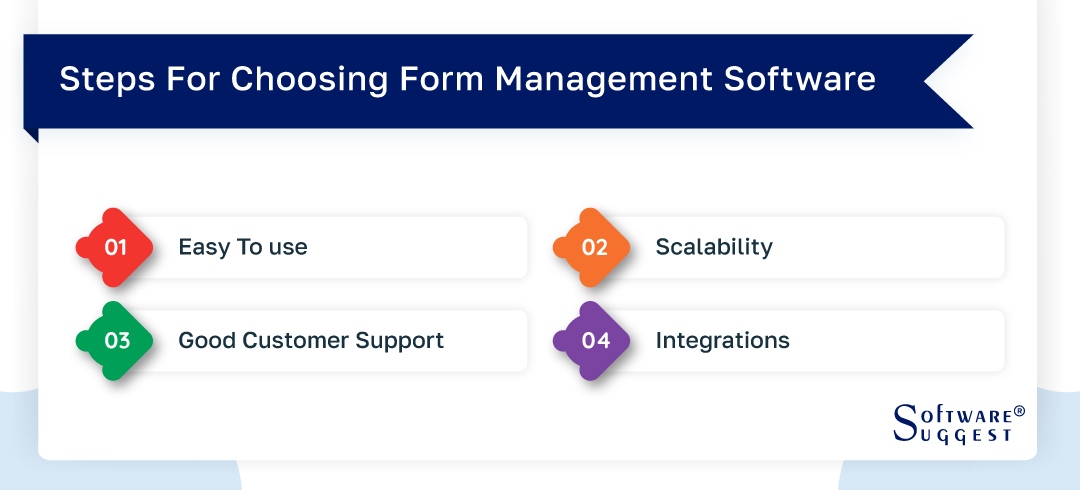 Best Form Management Software in India for 2025 - Get Free Demo