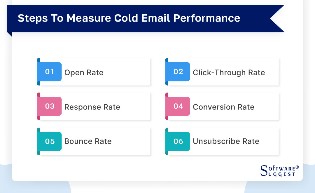 22 Best Cold Email Software in 2025
