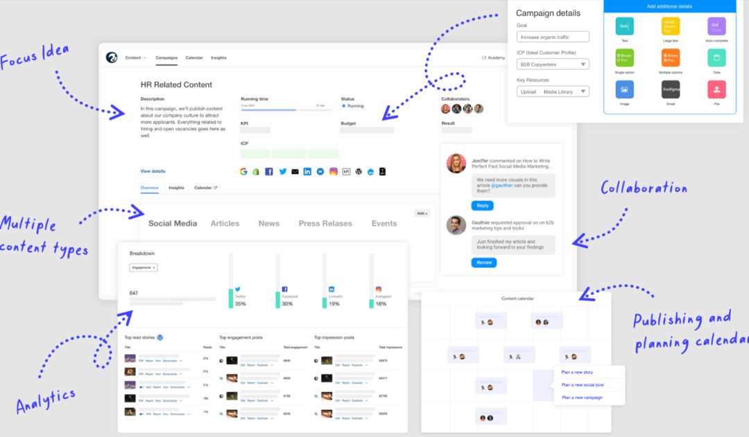 Best Content Marketing Software in India for 2025 - Get Free Demo