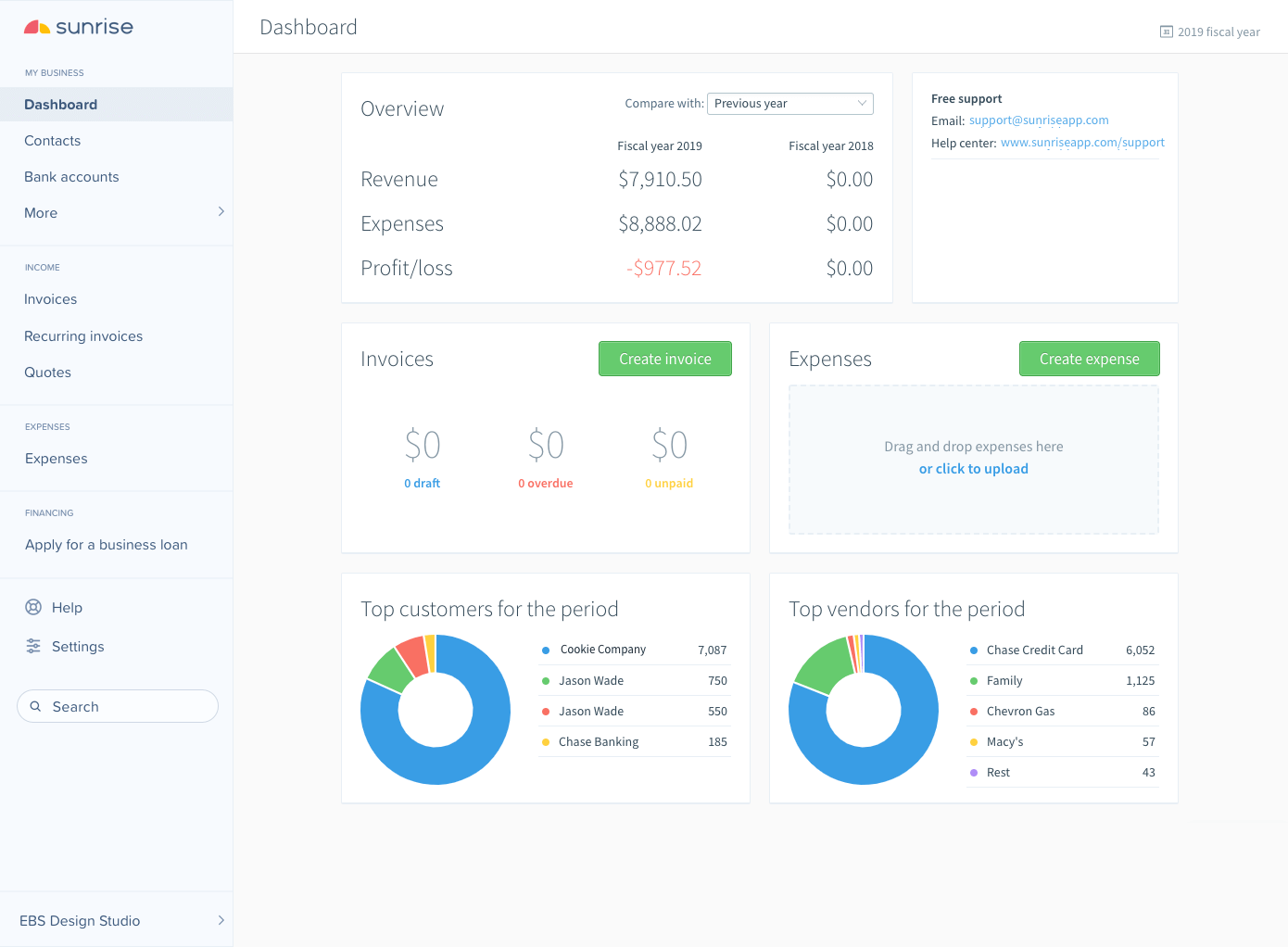 25 Best Accounting Software in India for Small Business