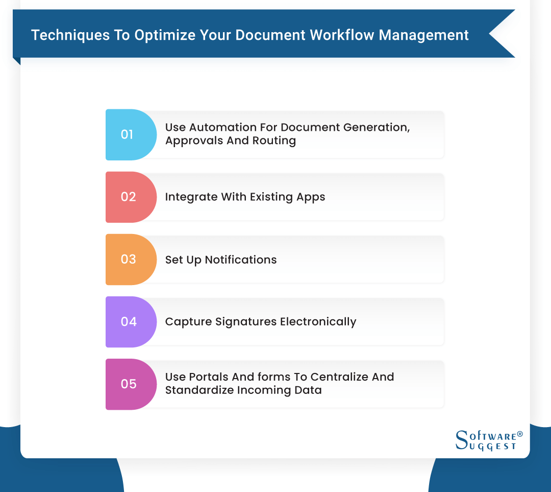Best Document Workflow Software in India for 2025 - Get Free Demo