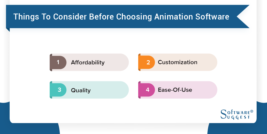 Get the Best Animation Software in India