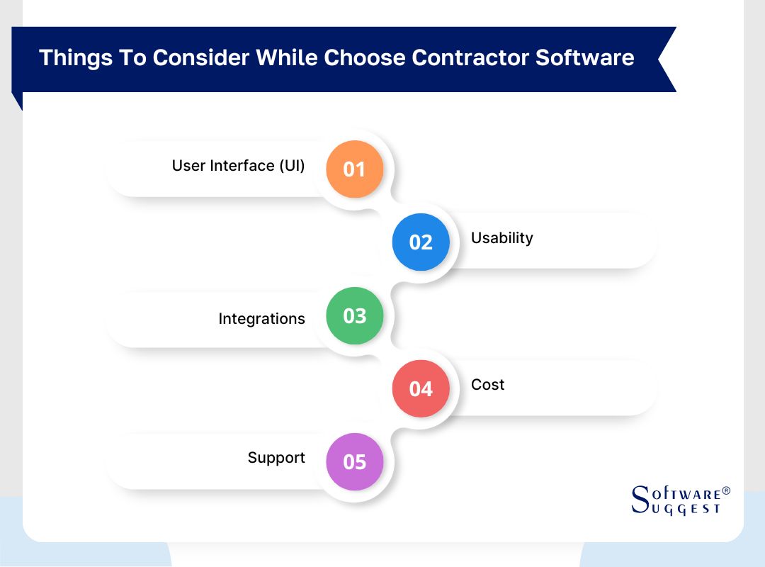 Best Contractor Management Software in India for 2025 - Get Free Demo