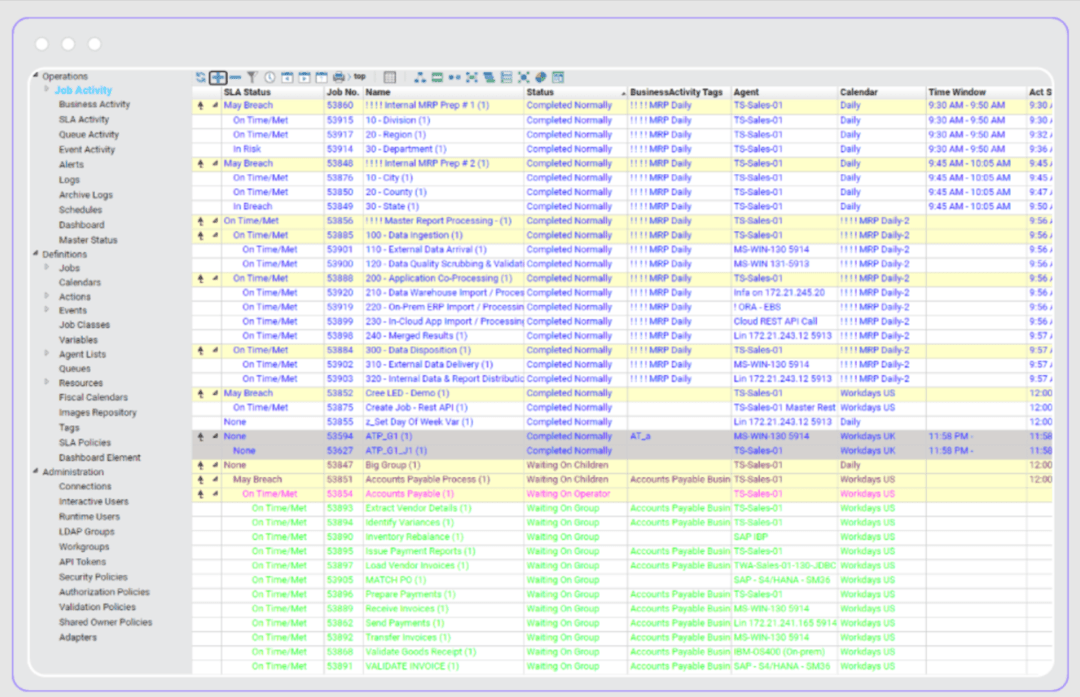 Best Job Scheduling Software in India for 2025 - Get Free Demo