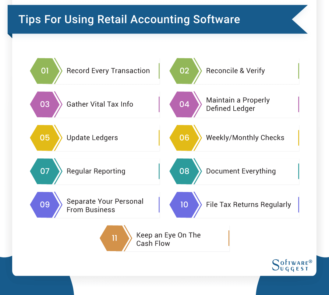 Best Retail Accounting Software in India for 2025 - Get Free Demo