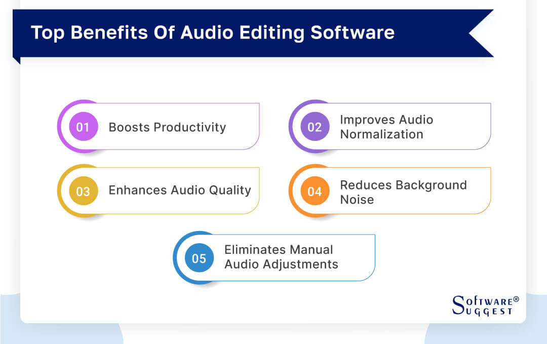 22 Best Audio Editing Software in 2025