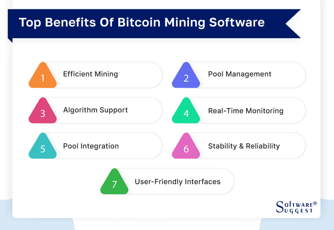 Best Cryptocurrency Mining Software in India for 2025 - Get Free Demo