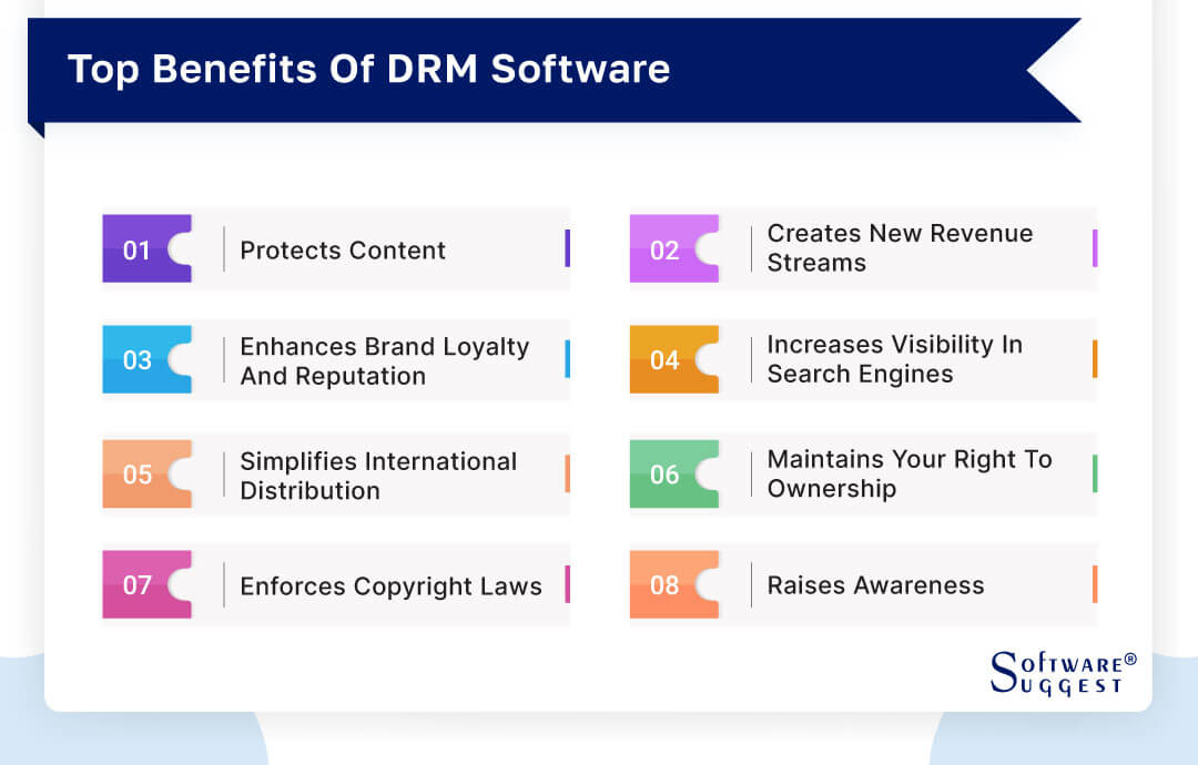 Best Digital Rights Management Software in India for 2025 - Get Free Demo