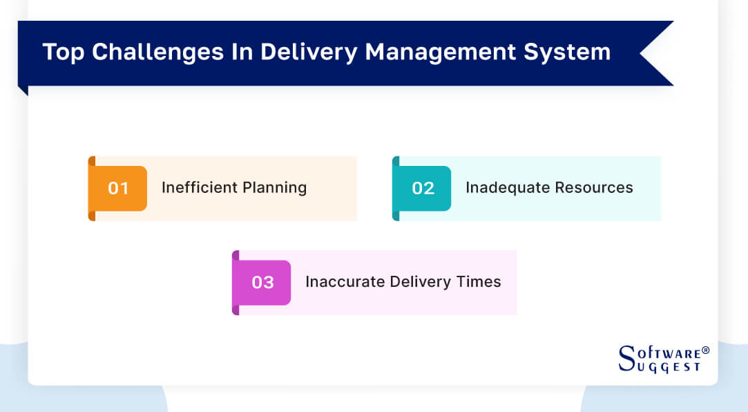 Best Delivery Management Software in India for 2025 - Get Free Demo