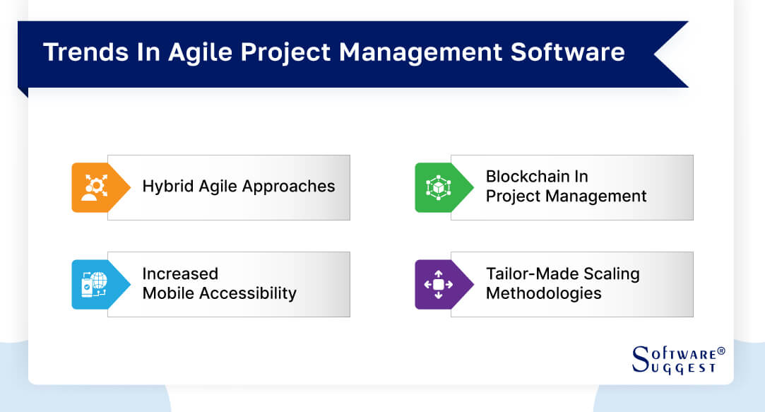 Best Agile Project Management Tools in India for 2025 - Get Free Demo