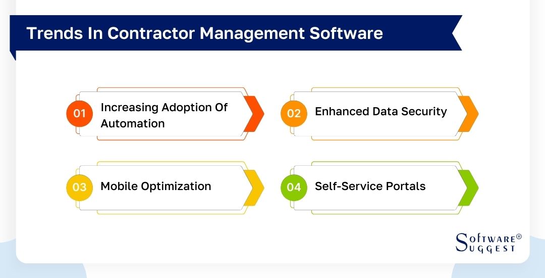 Best Contractor Management Software in India for 2025 - Get Free Demo