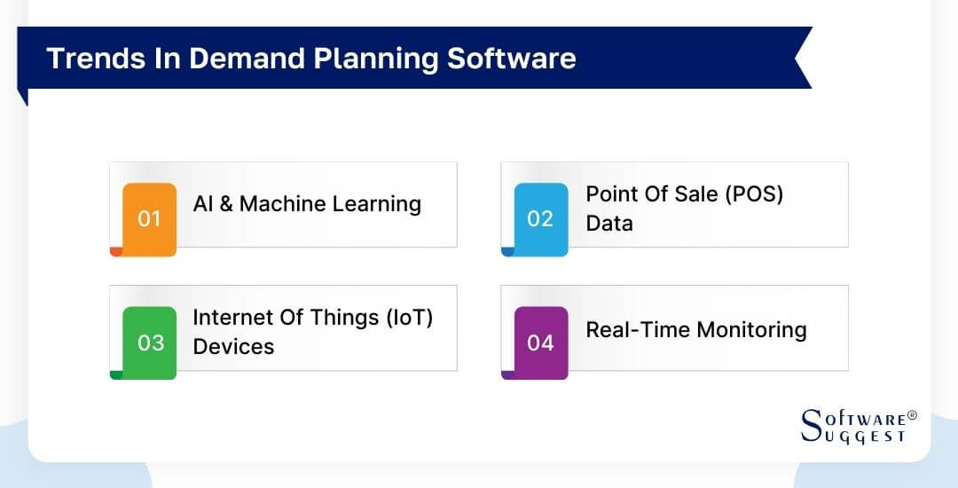 Best Demand Planning Software in India for 2025 - Get Free Demo