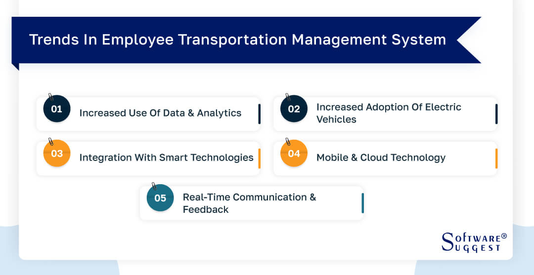 Best Employee Transport Management System in India for 2026 - Get Free Demo