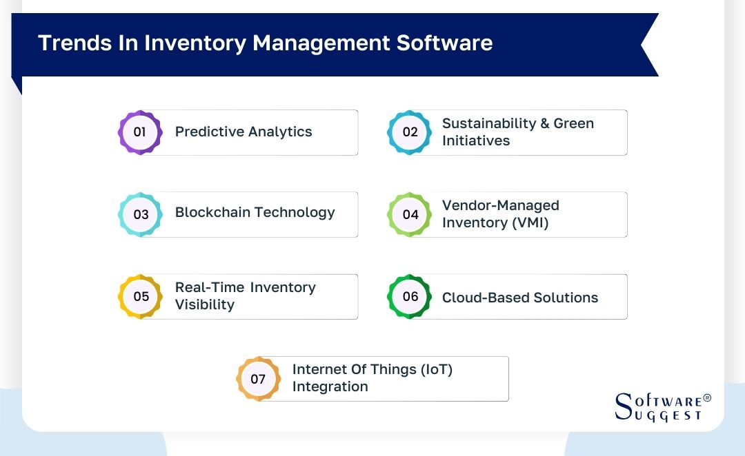 20 Top Inventory Management Software in India - Get Free Demo
