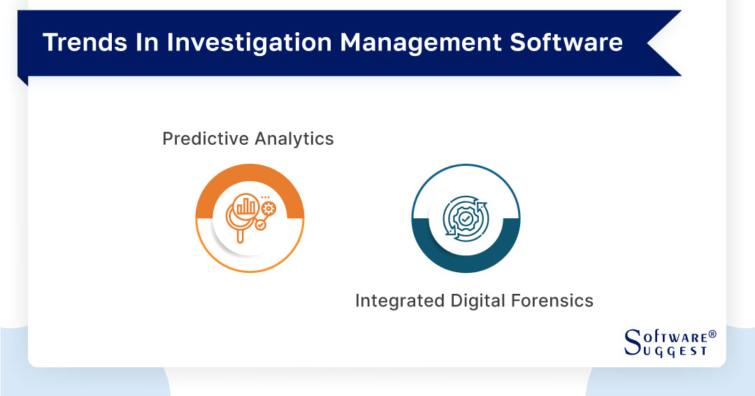 Best Investigation Management Software in India for 2025 - Get Free Demo