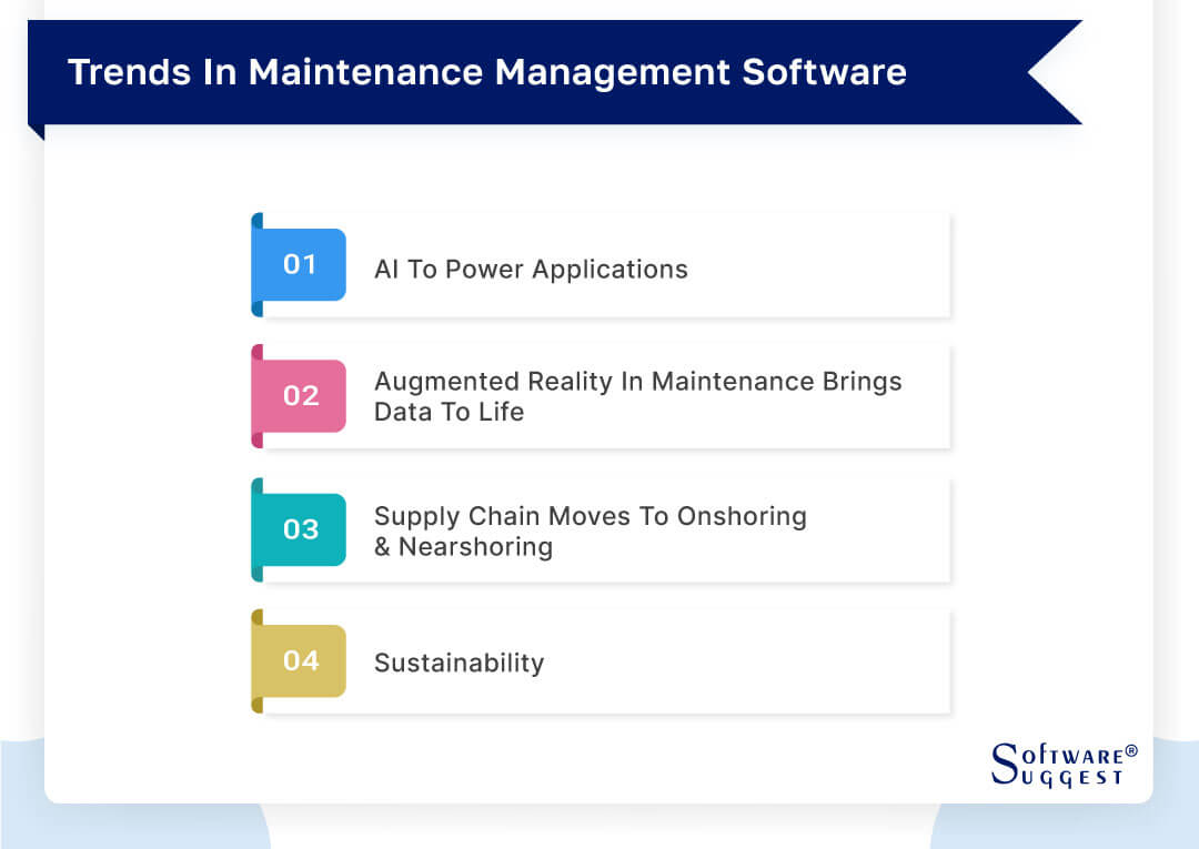 Best Maintenance Management Software in India for 2025 - Get Free Demo