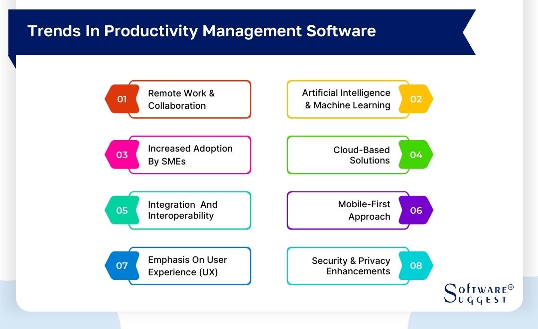 Best Productivity Management Software in India for 2025 - Get Free Demo
