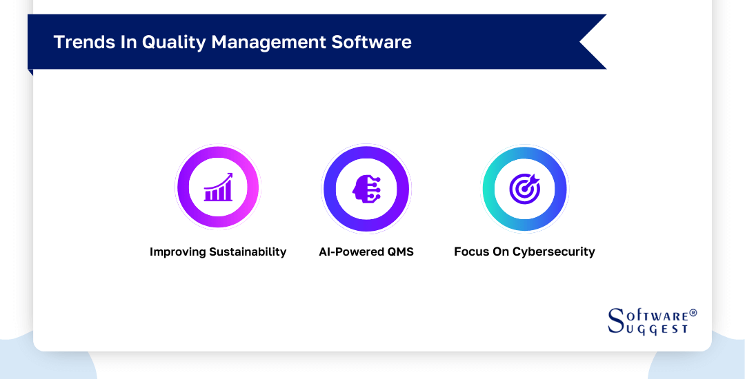 Best Quality Management Software in India for 2025 - Get Free Demo