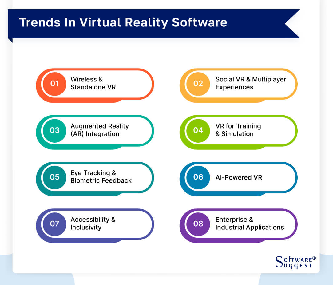 20 Best Virtual Reality (VR) Software for 2025