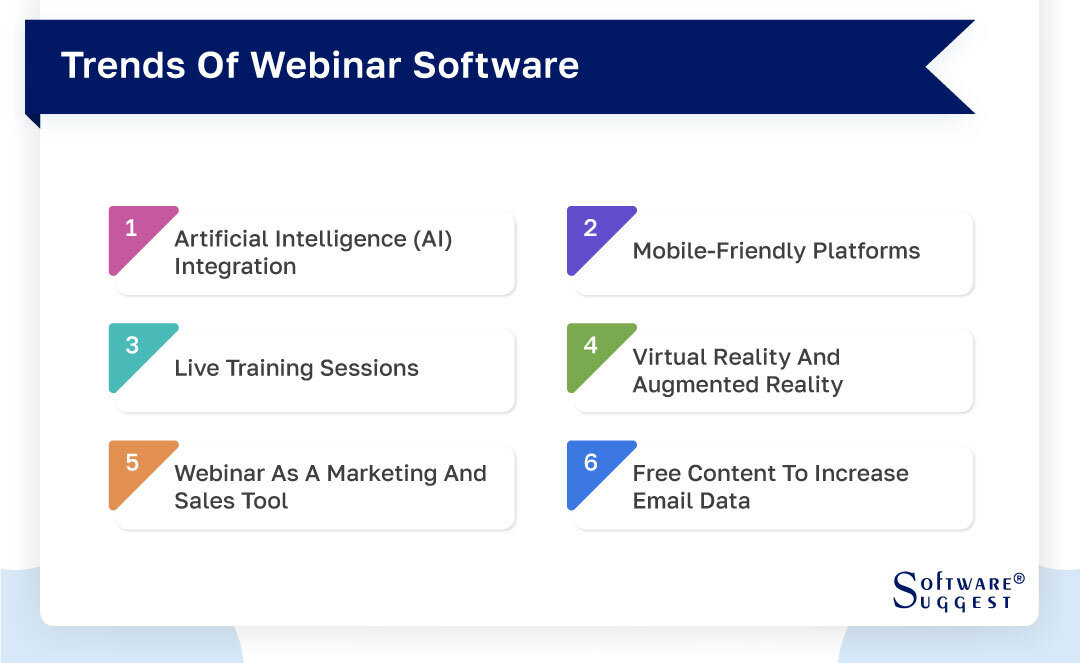 Best Webinar Software in India for Your Business - Get Free Demo