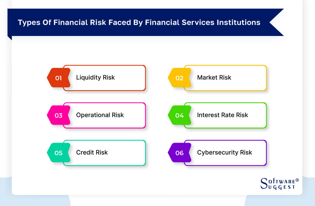 Best Financial Risk Management Software in India for 2025 - Get Free Demo