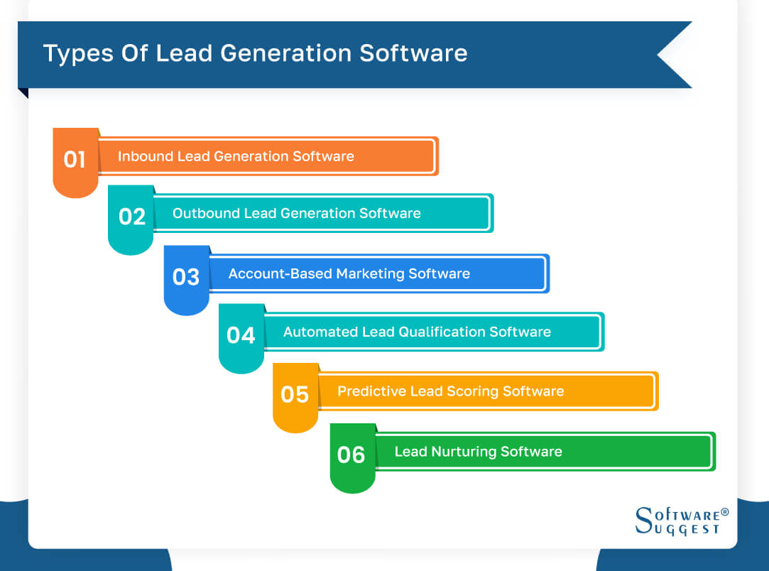 Best Lead Generation Software in India for 2025 - Get Free Demo