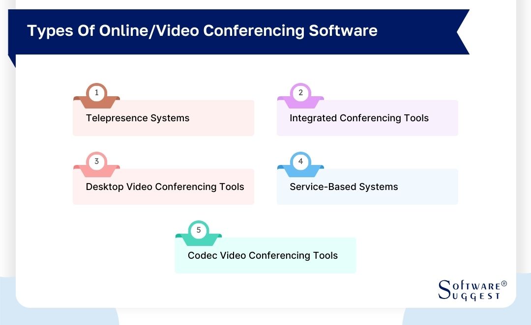 20 Best Video Conferencing Software in 2024