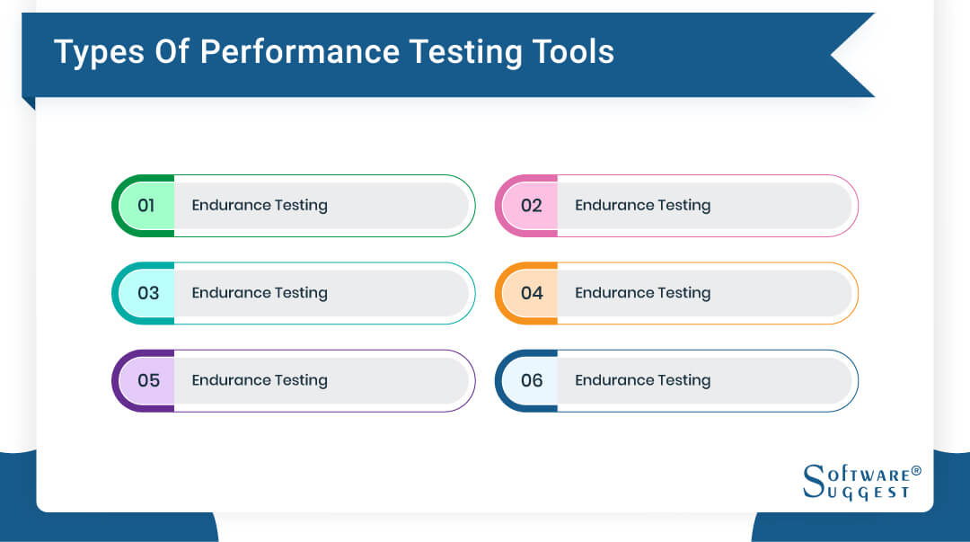 Best Performance Testing Tools in India for 2025 - Get Free Demo