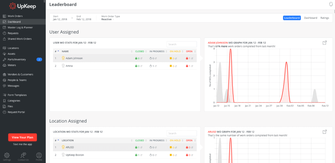 Best Work Order Software in India for 2025 - Get Free Demo