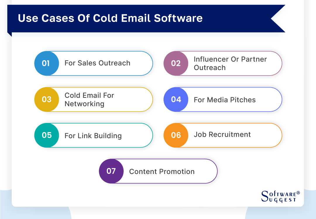 22 Best Cold Email Software in 2025
