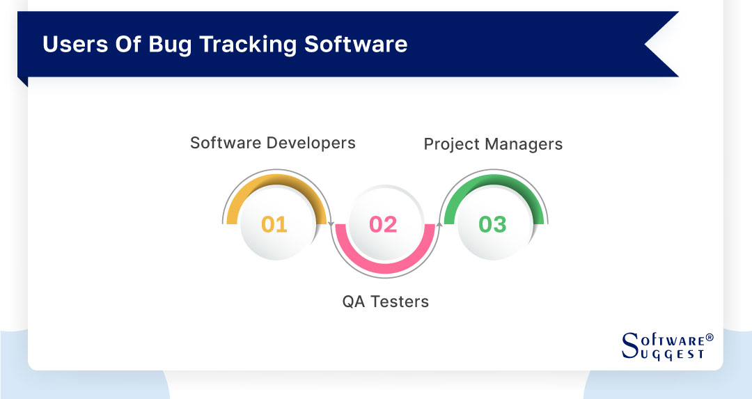 Best Bug Tracking Software in India for 2025 - Get Free Demo
