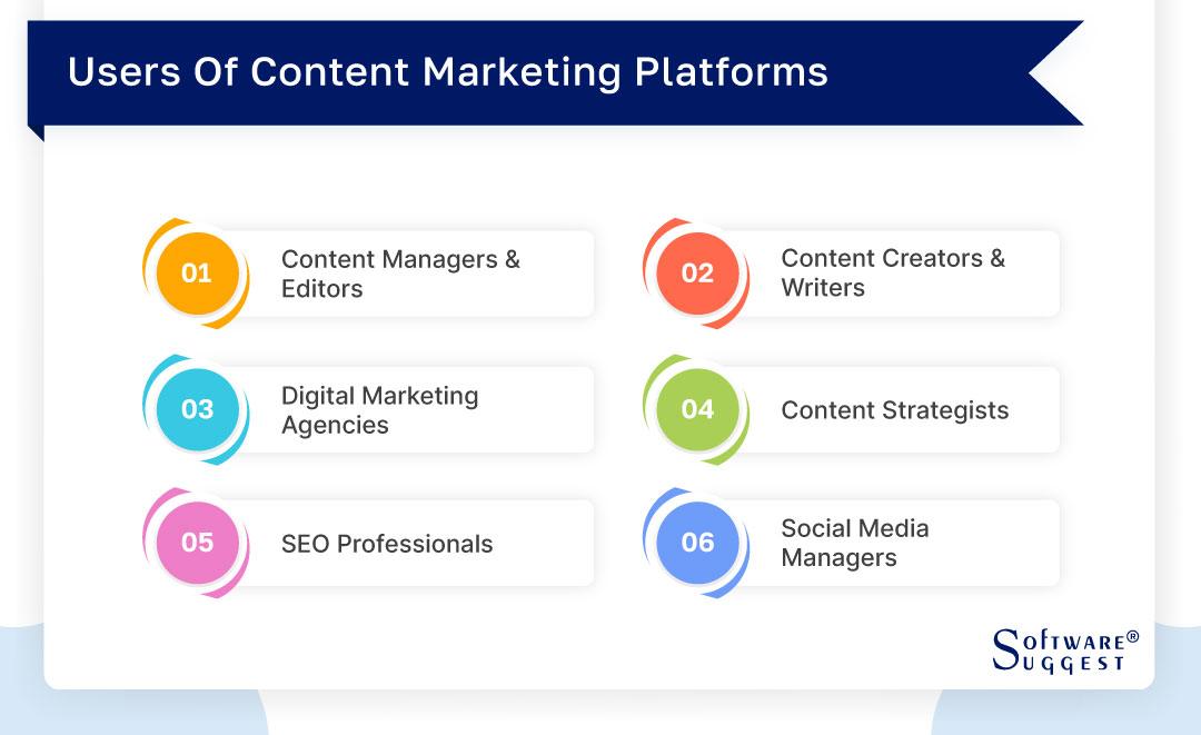 Best Content Marketing Software in India for 2025 - Get Free Demo