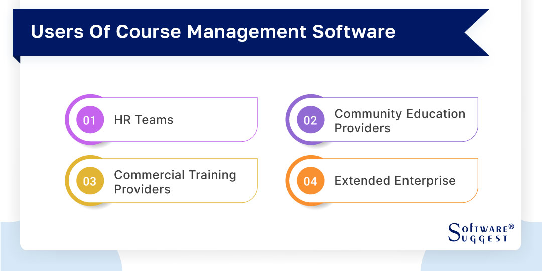 Best Course Management System in India for 2025 - Get Free Demo