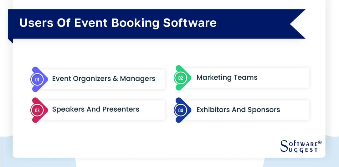Best Event Booking Software in India for 2025 - Get Free Demo
