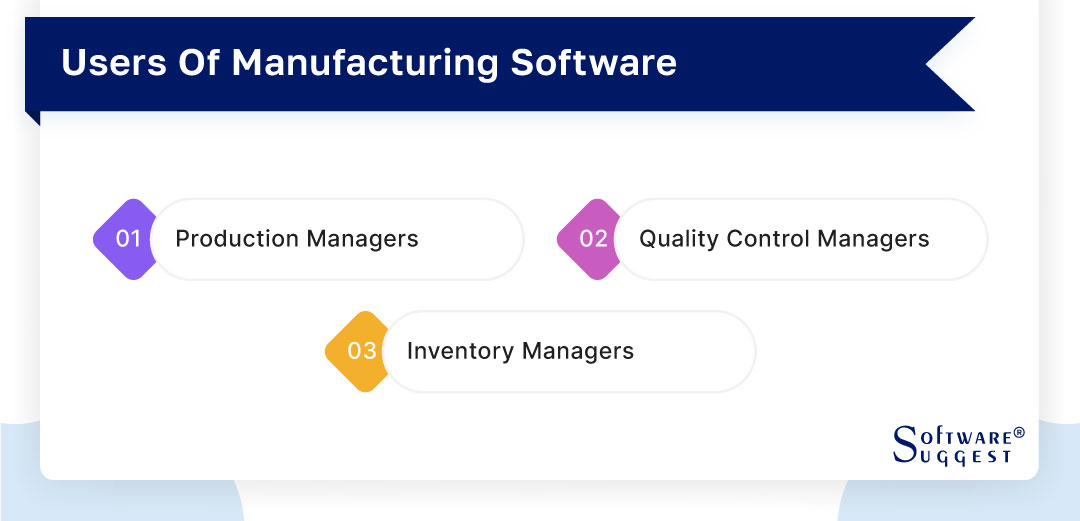 Best Manufacturing Software in India for Your Business - Get Free Demo