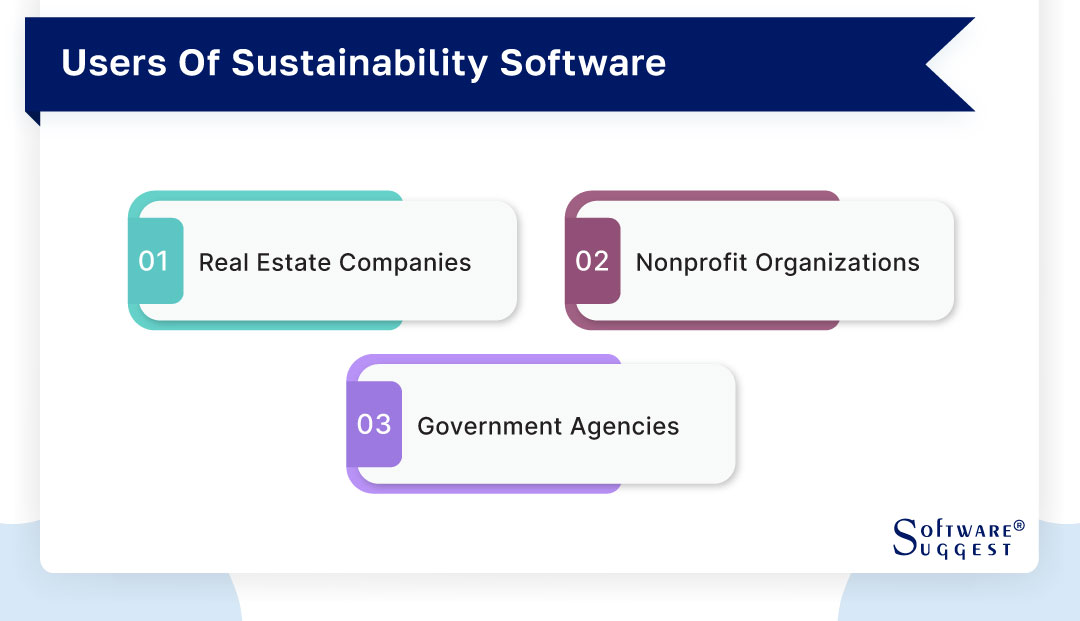 Best Sustainability Software in India for Your Business - Get Free Demo