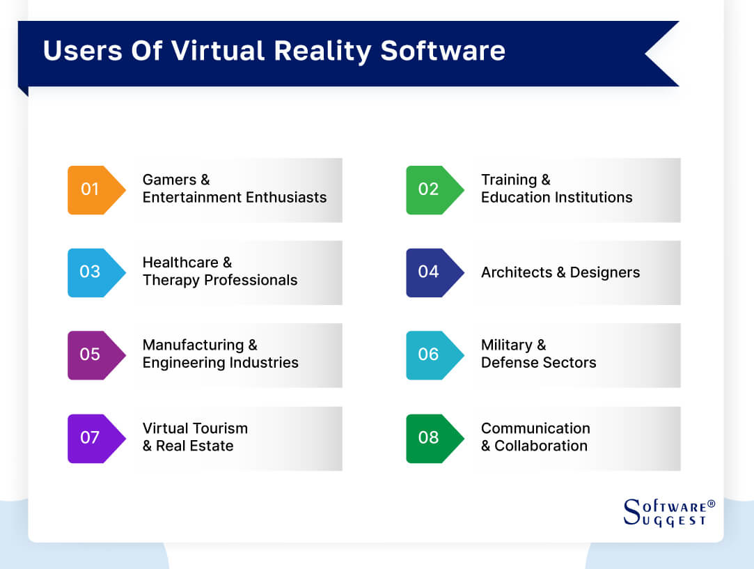 20 Best Virtual Reality (VR) Software for 2025