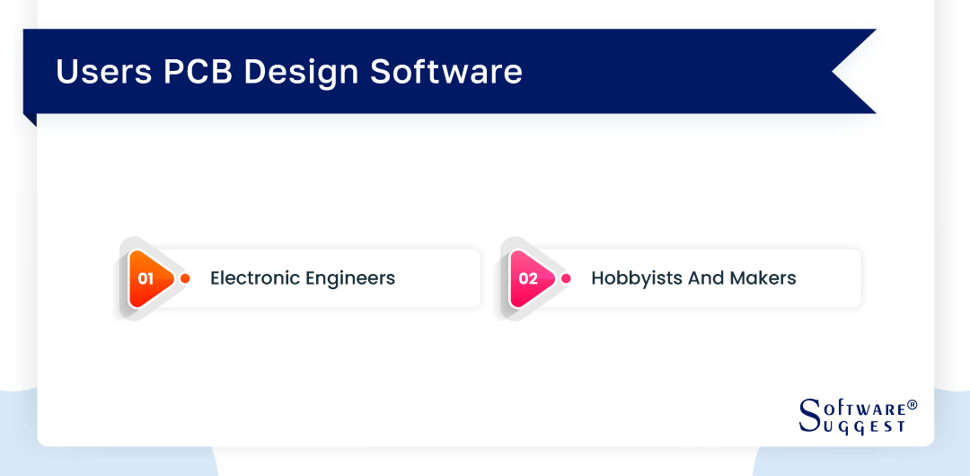 17 Best PCB Design Software in 2025