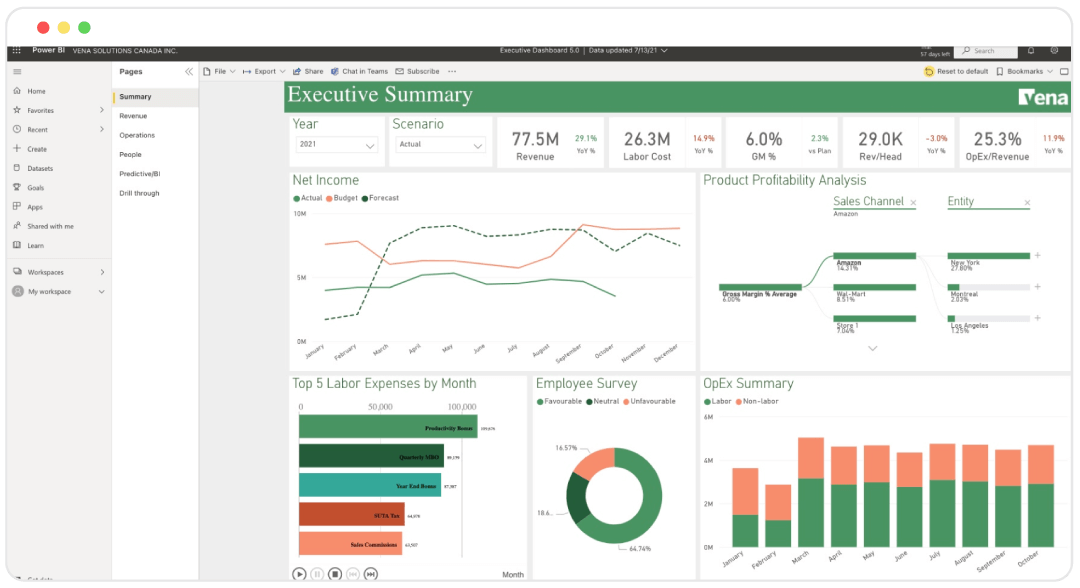 20 Best Enterprise Performance Management (EPM) Software in 2025