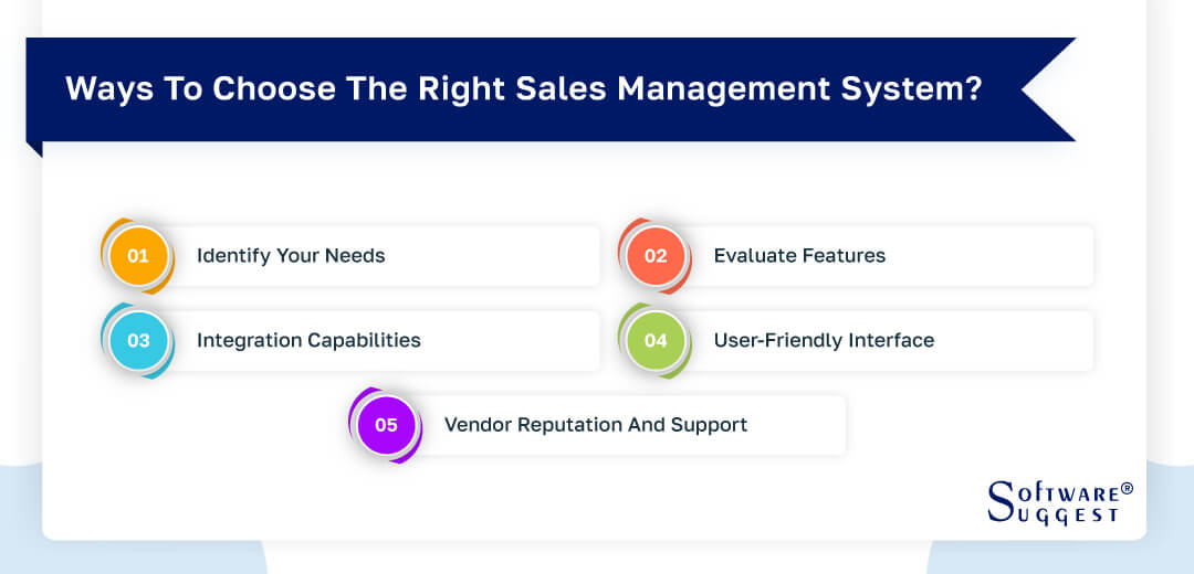 Best Sales Management Software in India for 2025 - Get Free Demo