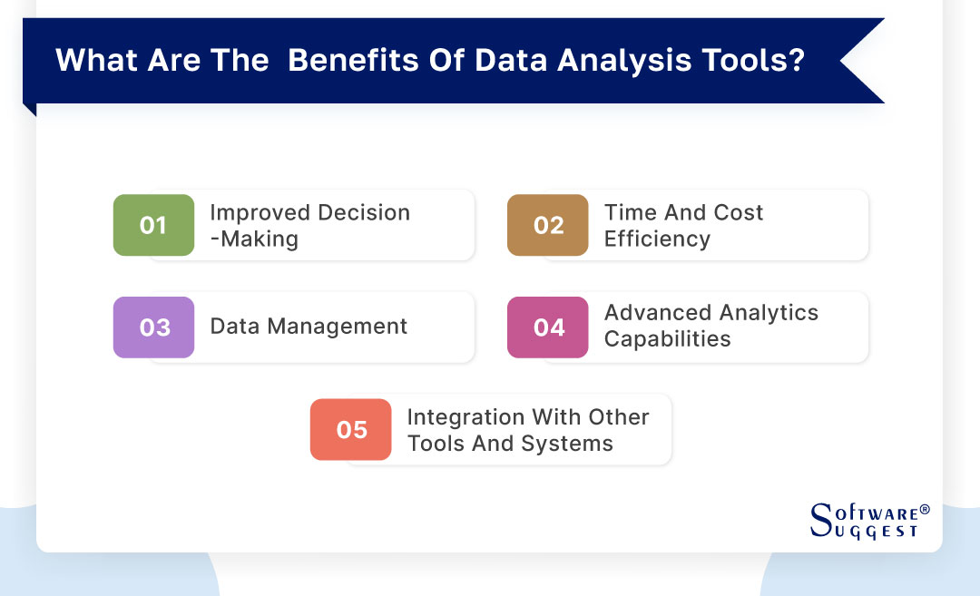 Best Data Analysis Tools in India for 2025 - Get Free Demo