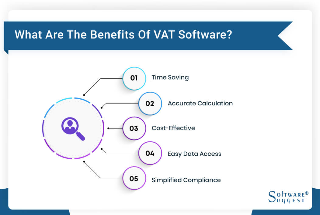 Best VAT Software in India for Your Business - Get Free Demo