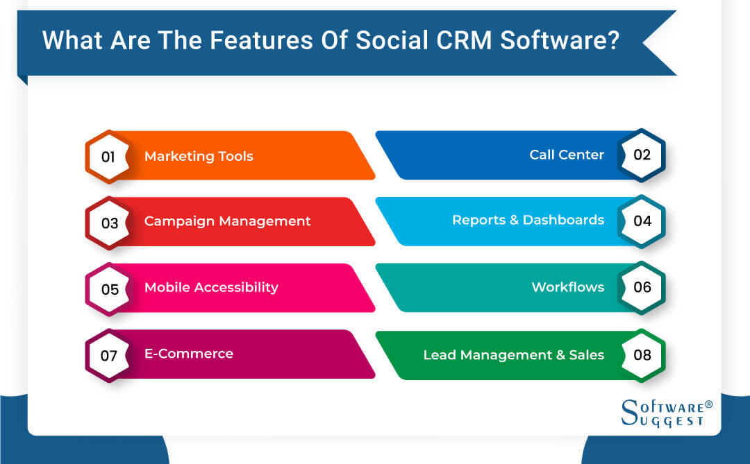 20 Best Social Crm Software In 2025