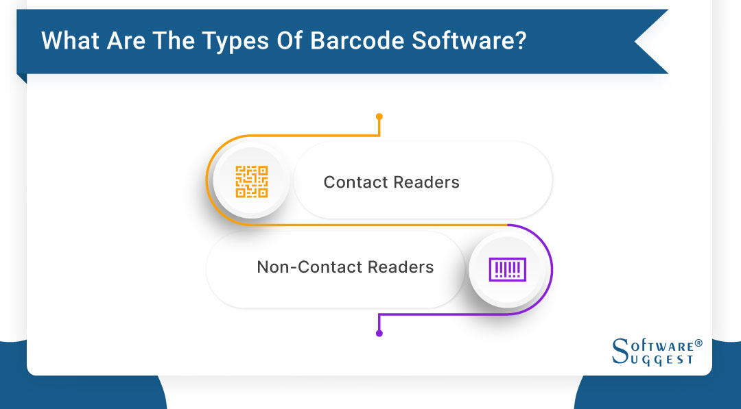 Best Barcode Software in India for Your Business - Get Free Demo